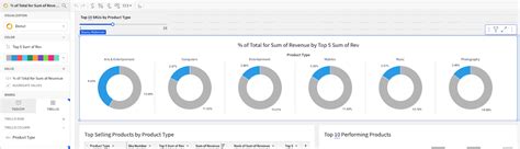 Interactive Design For Powerful Dashboards Part 5 Dynamic Groups Final Workbook