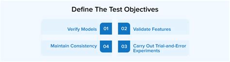 What Is Test Plan In Software Testing Tatvasoft Blog
