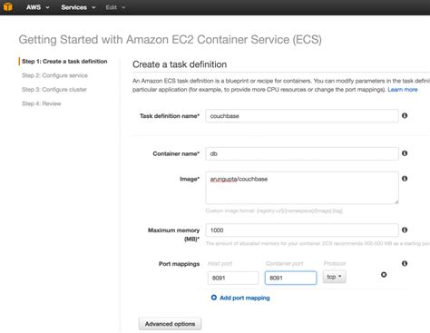 Amazon Web Services Full Path Of A Docker Image File Required In