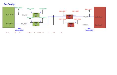 TCA TCA Quesiton Interface Forum Interface TI E E Support Forums
