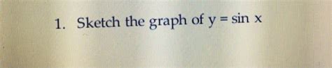 Solved Sketch The Graph Of Y Sin Chegg Com