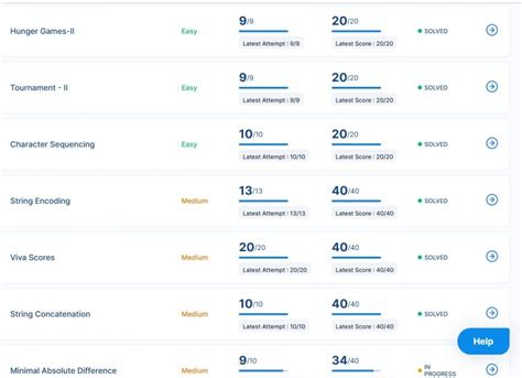 Bhavya Sree On Linkedin Day34 Ccbp Nxtwave 50daysofcoding