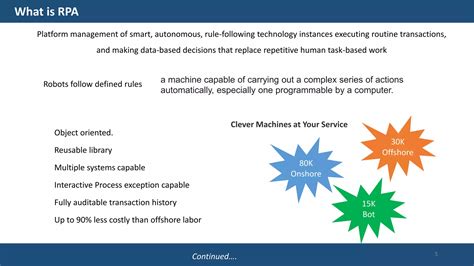 Robotics Process Automation Rpa Hands On Knowledge Pdf