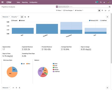 Odoo Erp Pricing Reviews And Features February 2021