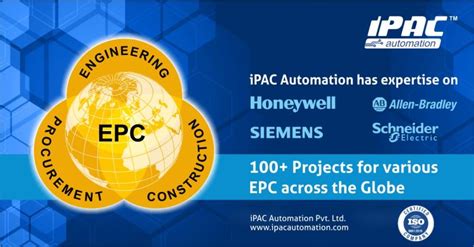 Waman Sanap On Linkedin Controlsystems Industrialautomation Automationsolutions…