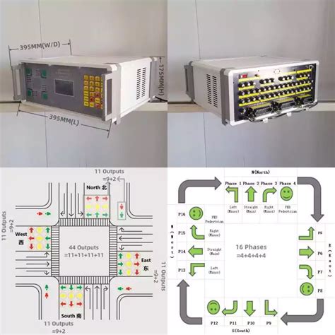 Output Traffic Signal Controller