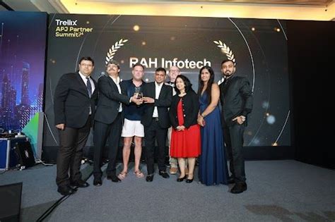 Gaurav Ranade On Linkedin Rahinfotech Trellix