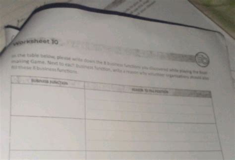 Worksheet 10 Fil These 8 Business Functions StudyX