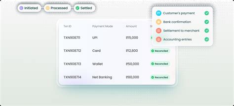 Simplify Payment Clearing Settlement Pine Labs
