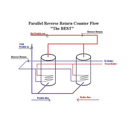 Reverse Return Piping Diagram Water Cooling Lights Crystal