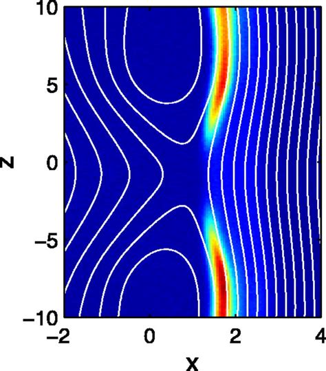 The Influence Of Intense Electric Fields On Three Dimensional