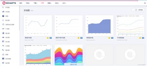 echarts，一个免费开源的可视化图表库 chats官网 csdn博客