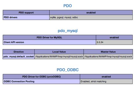 Php Odbc Module In Mamp Call To Undefined Function Odbcconnect