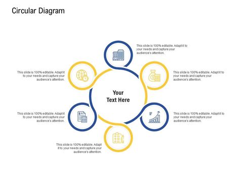 Circular Diagram Agile Operations Management Improving Tasks Boosting