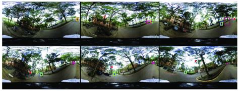Tracking Results On 360 Degree Video Sequence 1 Tracking Windows With Download Scientific