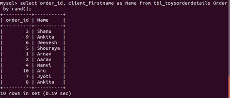 Some Useful Aggregate And Mathematical Functions In Mysql For Data Science Tutorialmines