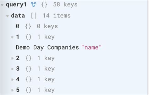 Check If Duplicate Object Already Exists Within GET Before POST Queries And Resources