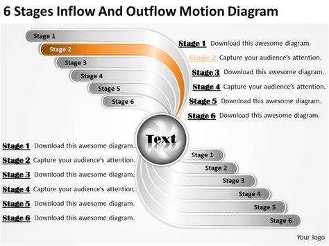Strategy 6 Stages Inflow And Outflow Motion Diagram Powerpoint Templates PPT Backgrounds For
