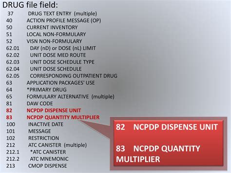 Epharmacy Training For Pharmacy Adpacs And Informatics Staff Ppt Download