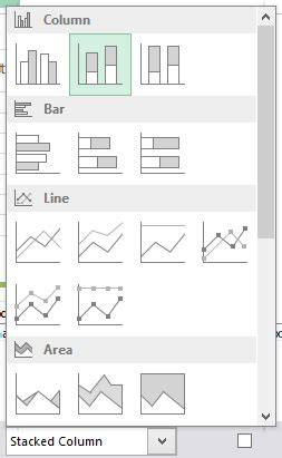 Creating A Clustered Stacked Chart In Excel Excel 2013 System Secrets