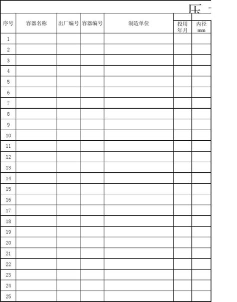 压力容器使用登记表 Word文档在线阅读与下载 无忧文档