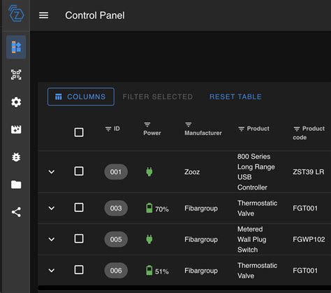 Z Wave Js Ui Devices And Their Ids Z Wave Home Assistant Community