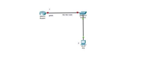 How To Configure Router Switch And Pc In Packet Tracer Netizzan