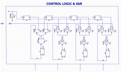 Cmos Based SAR ADC Q A Precision ADCs EngineerZone
