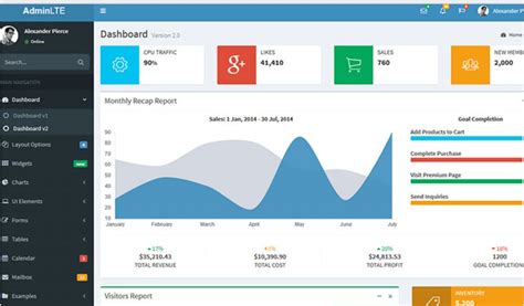 Html Template For Admin Panel Free Bootstrap 3 Html5 Admin Dashboard Template To Download