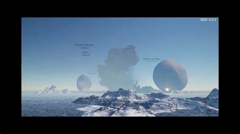 Nuclear Explosion Size Comparison YouTube