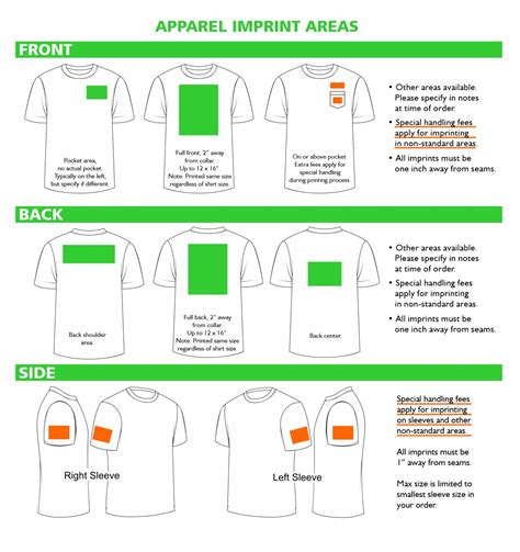 Screen Printing For Apparel Az House Of Graphics