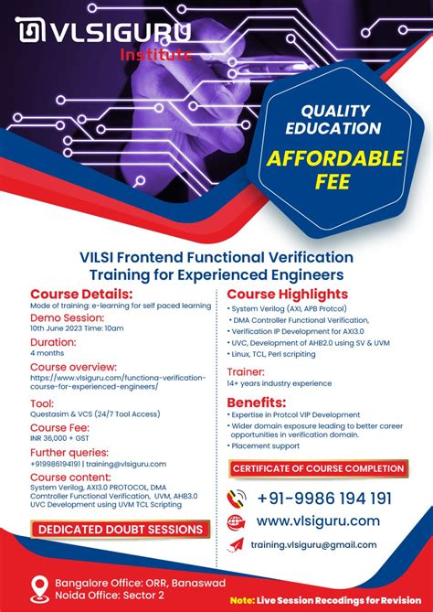 Vlsiguru Training Institute On Linkedin Vlsitraining Trainingcourses