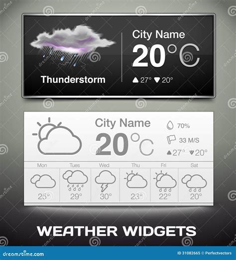 Vector Weather Widgets Stock Vector Illustration Of Sign 31082665