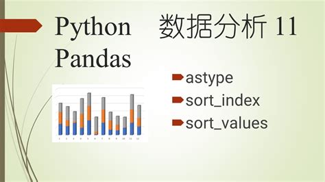 改变列的数据类型Python程序设计系列 Pandas DataFrame YouTube