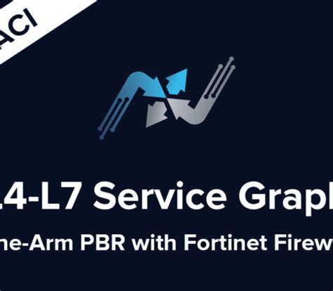 Cisco ACI L L Service Graph One Arm Mode PBR With Fortinet Firewall NetworkLife