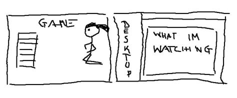 Having A Weird Dual Monitor Issue When Trying To Play Witcher 3 Witcher