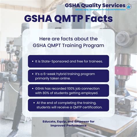 Gsha Quality Services On Linkedin Did You Know These Facts About The Gsha Qmtp Training Program