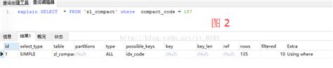 Mysql中explain命令的type指标讲解explain 那种type效率最高 Csdn博客