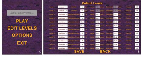 A Main Menu In User Interface B Edit Levels Page Download