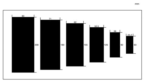 Image Based Dedicated Methods Of Night Traffic Visibility Estimation