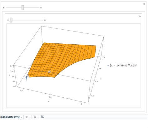 Mathematical Optimization `minimize` Runs Forever Mathematica Stack