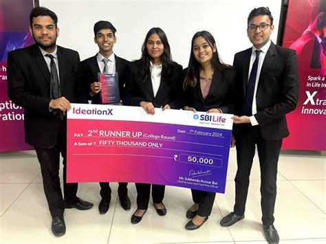 Sachin Vaishnav On Linkedin Ideationx Lifeinsurance Innovation Nirmauniversity 36 Comments