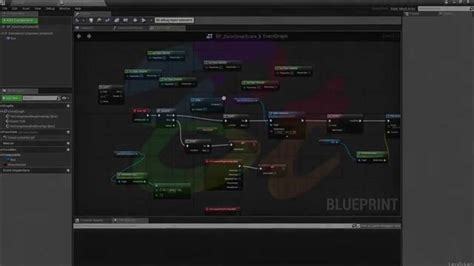 Extra 1 Click Blueprint Nodes Unreal Engine 4 Extend Editor Youtube