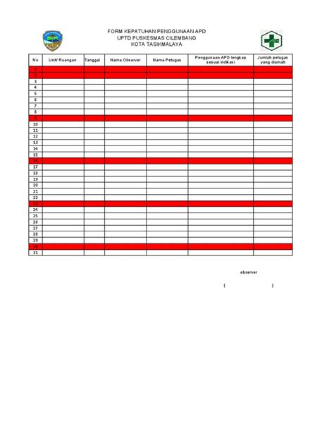 Form Kepatuhan Penggunaan Apd Puskesmas Cilembang Pdf