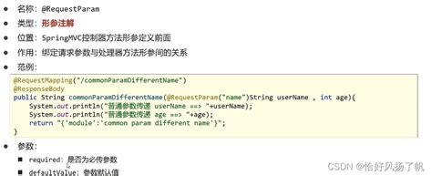 黑马程序员ssm Springmvc学习笔记（自用）黑马spring笔记 Csdn博客