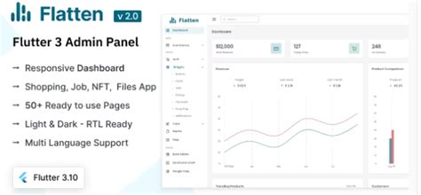 Flutter Admin Panel Flatten Buy Apps Themes Ui Templates Plugins And Source Code At