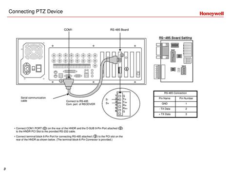 April Digital Video Team Ppt Download