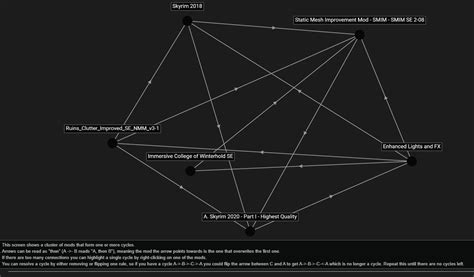 Where Is The Plugin Tab On Vortex Mine Is Missing R Skyrimvr