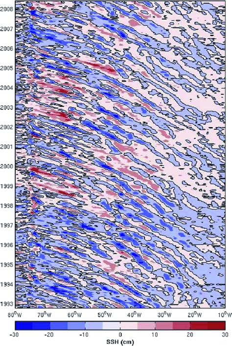 ssh anomalies along the zonal band of 328 348n in the north atlantic
