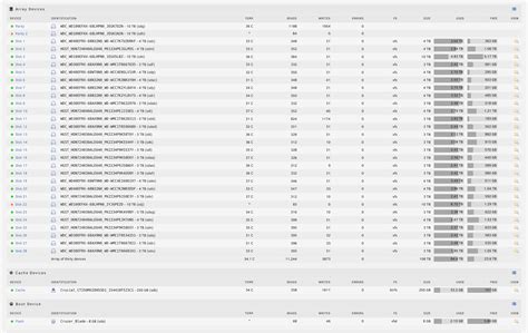 Unraid Problems Parity Disc Damage General Support Unraid